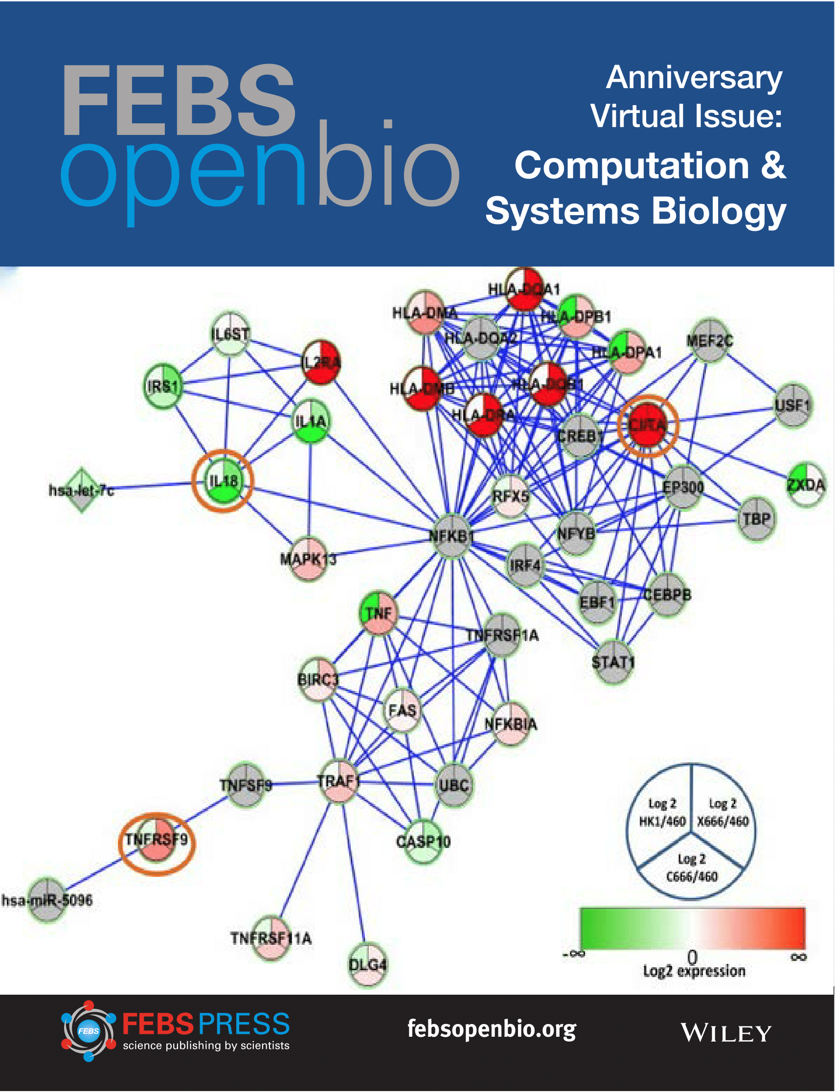 Computational and Systems Biology: FEBS Open Bio Computational and Systems Biology: FEBS Open Bio